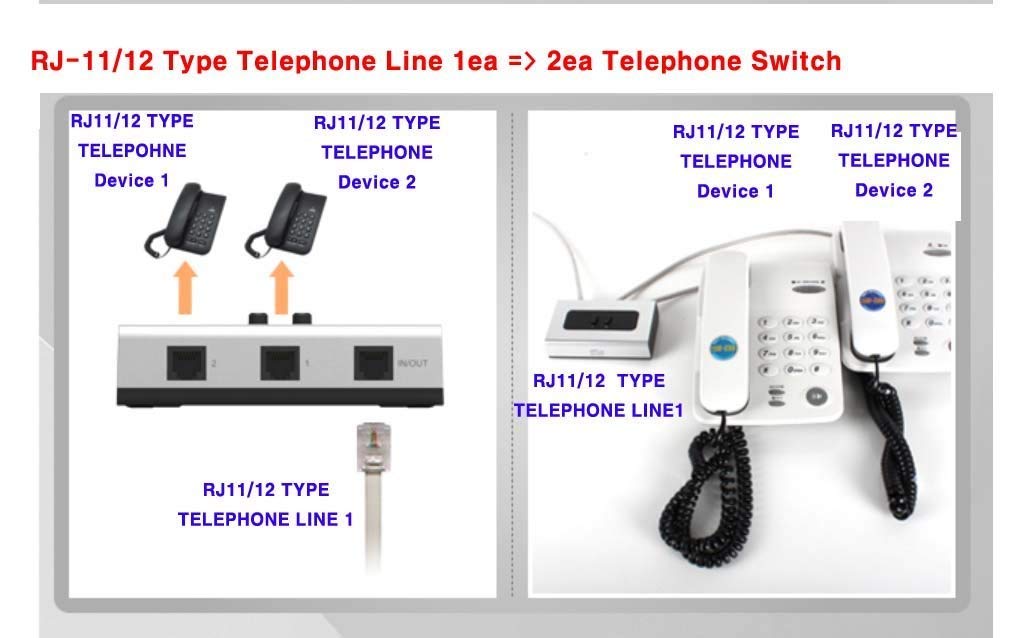 2PORT RJ11 RJ12 Manual Sharing Telephone Switch Box Phone selector