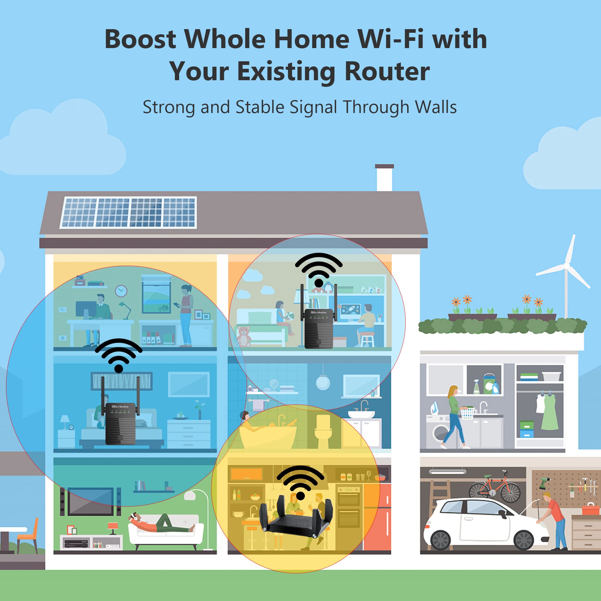 Blueshadow WiFi Extender, Dual Band WiFi Repeater Connects 20 Devices Wall Through Strong AC1200 WiFi Extender Booster Wireless Signal Range Extender That Cover Up to 1000 Sq. Ft