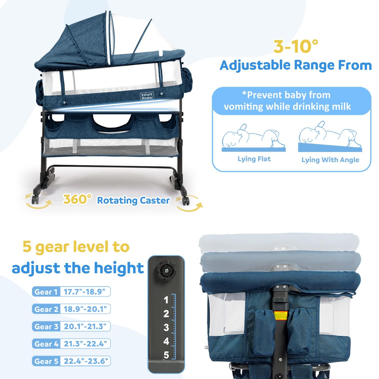 3 in 1 Baby Bassinet, Upgraded Beside Crib with 360° Highly Visible Mesh wall, Comfy Co-sleeper Bassinet with mattress, 5 Level Adjustable Height, Foldable & Portable BabyTravel Crib for Newborn, Blue