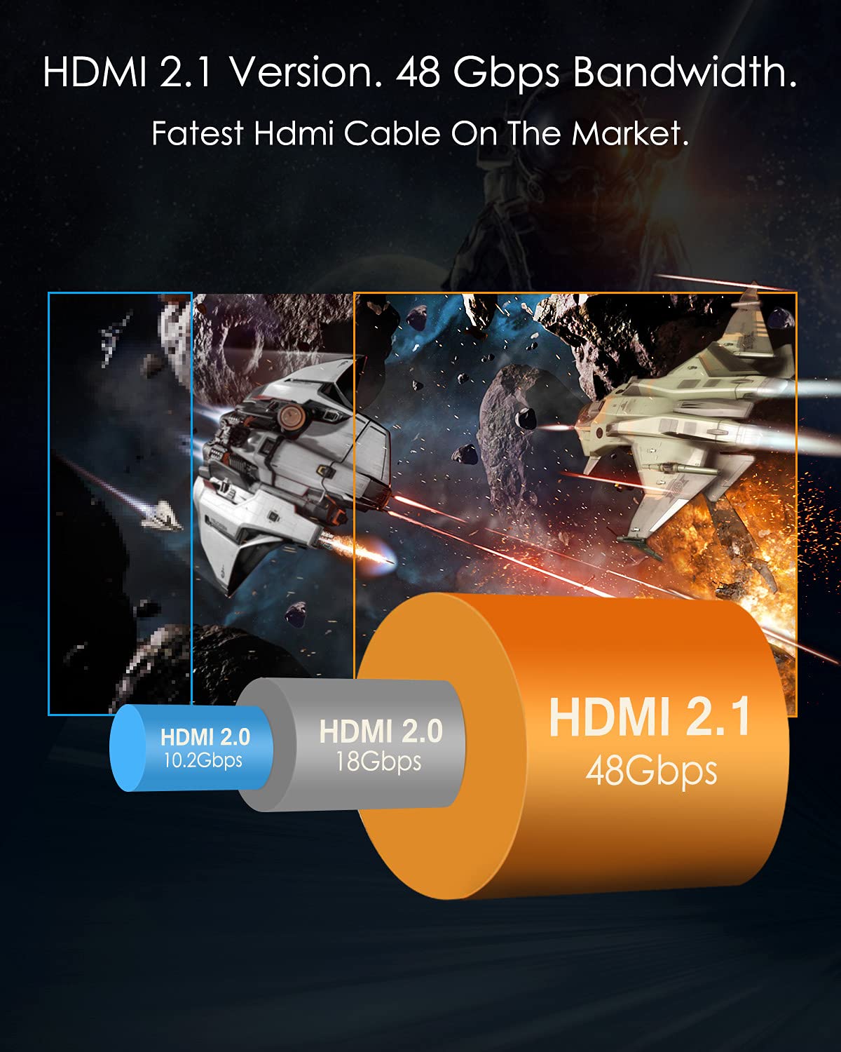 8K HDMI Cable 6 ft, HDMI 2.1 48Gbps High Speed Nylon Braided HDMI Cord with eARC HDR10 4:4:4 HDCP 2.2&2.3, 4K HDMI Cable Compatible with Dolby Atmos Apple Fire LG Samsung TV PS5 PS4 Switch Xbox Roku