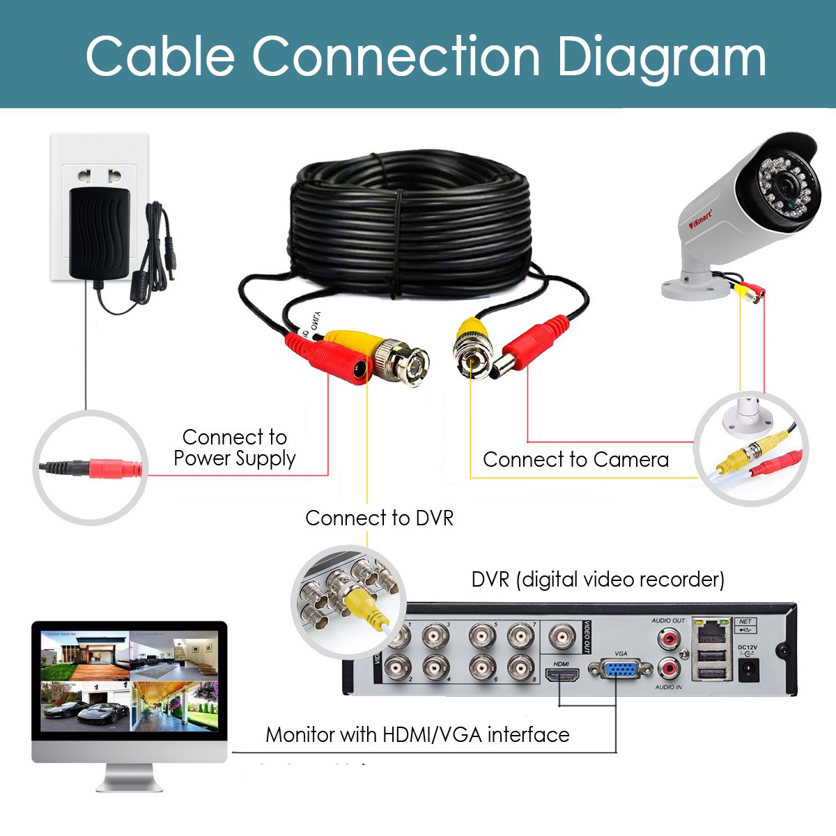 4-Pack 125ft Black Pre-Made All-in-One BNC Male to Male Video and Power Cable with RCA Connector for CCTV Camera DVR Security System, Black