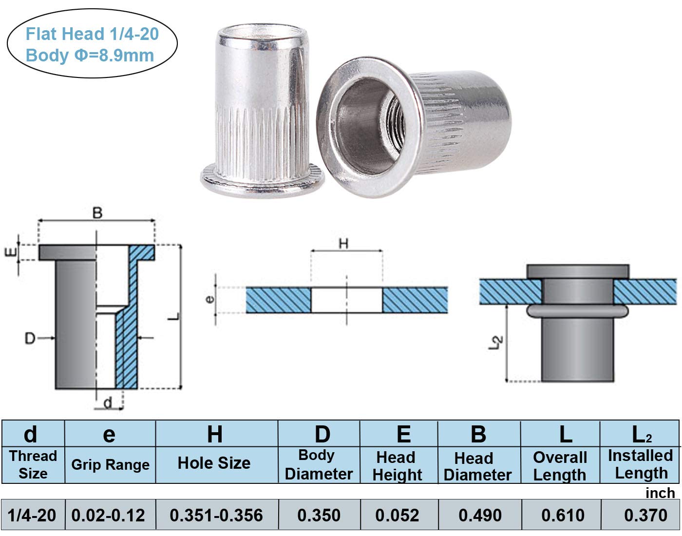 30PCs 1/4"-20 Stainless Steel Rivet Nuts Nutsert Threaded Rivet Insert Rivnuts 1/4-20UNC