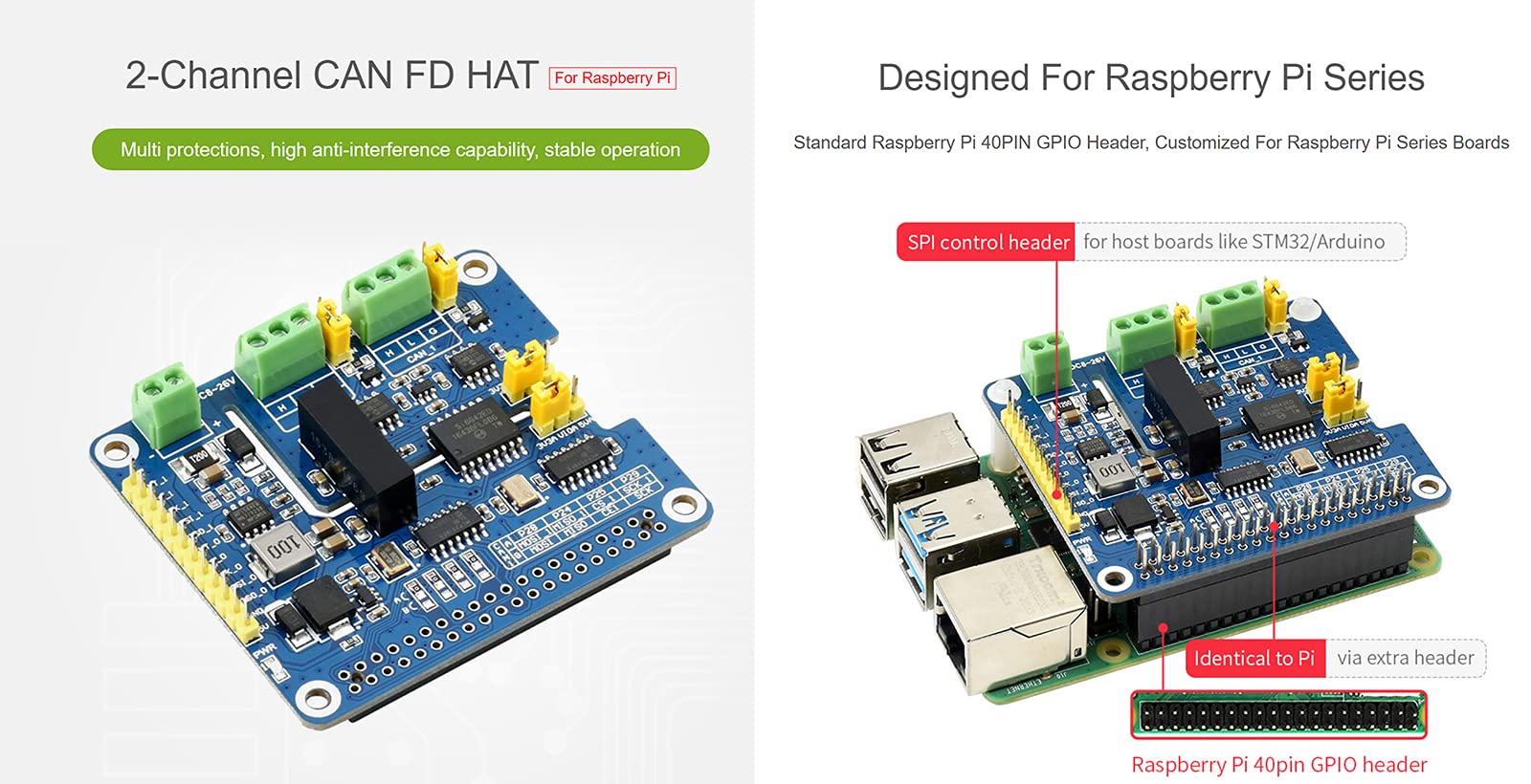 2-Channel Isolated CAN Bus FD Expansion HAT for Raspberry Pi, with MCP2518FD CAN Controller and MCP2562FD CAN Transceiver, Supports Original CAN2.0 and CAN FD Protocols, Multi Protection Circuits
