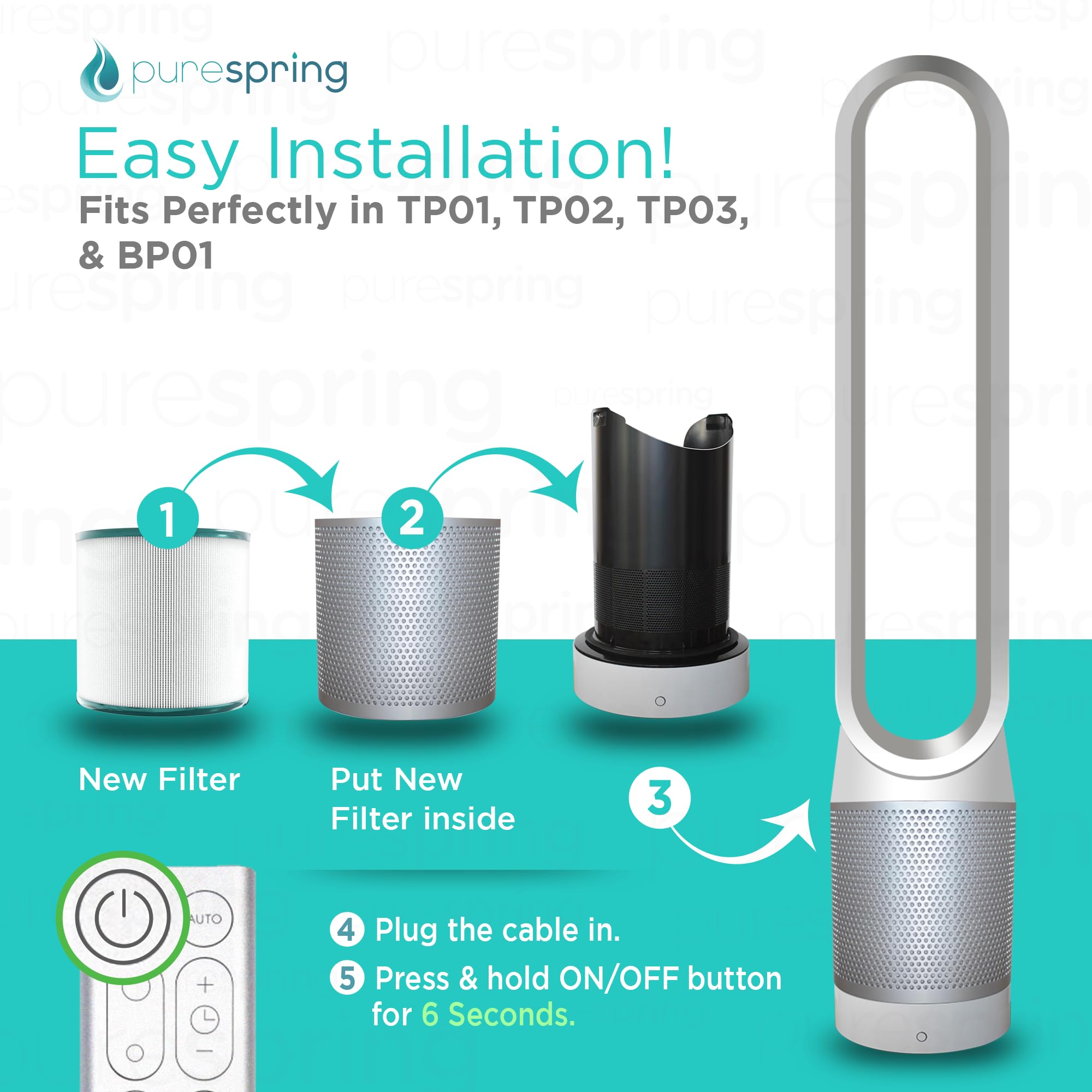 2-Pack PureSpring True HEPA H13 Replacement Filter Compatible with Dyson Pure Cool Link Models TP01, TP02, TP03, BP01 Part# 968126-03, 305158-01 - Premium Quality, Blocks Over 99.9% of Contaminants