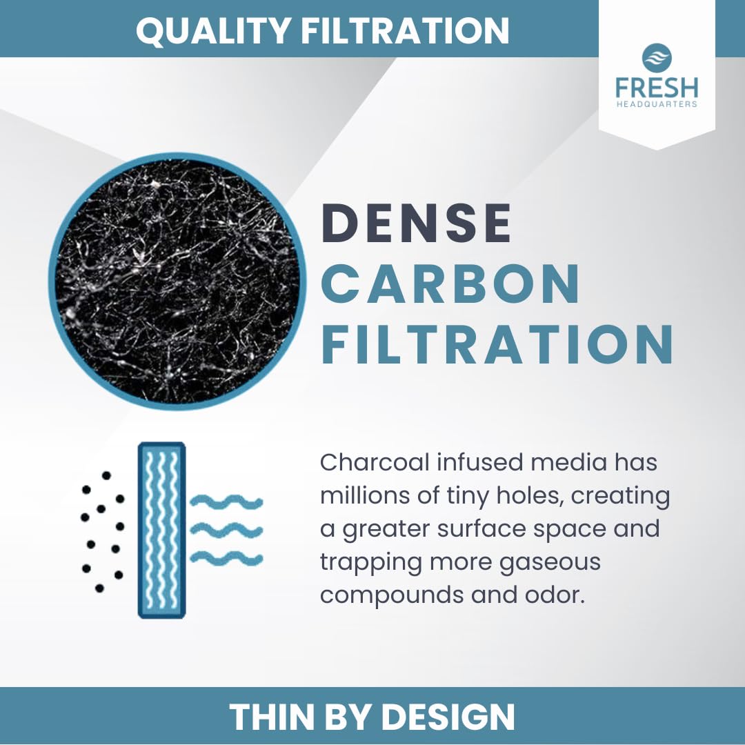 2 Pack Replacement Air Filters for Whirlpool Low Profile Microwave Oven β Activated Charcoal Filters for Over the Range Microwave Hood Models WML55011HS and WML75011HZ (Whirlpool 10.25"x7.125")
