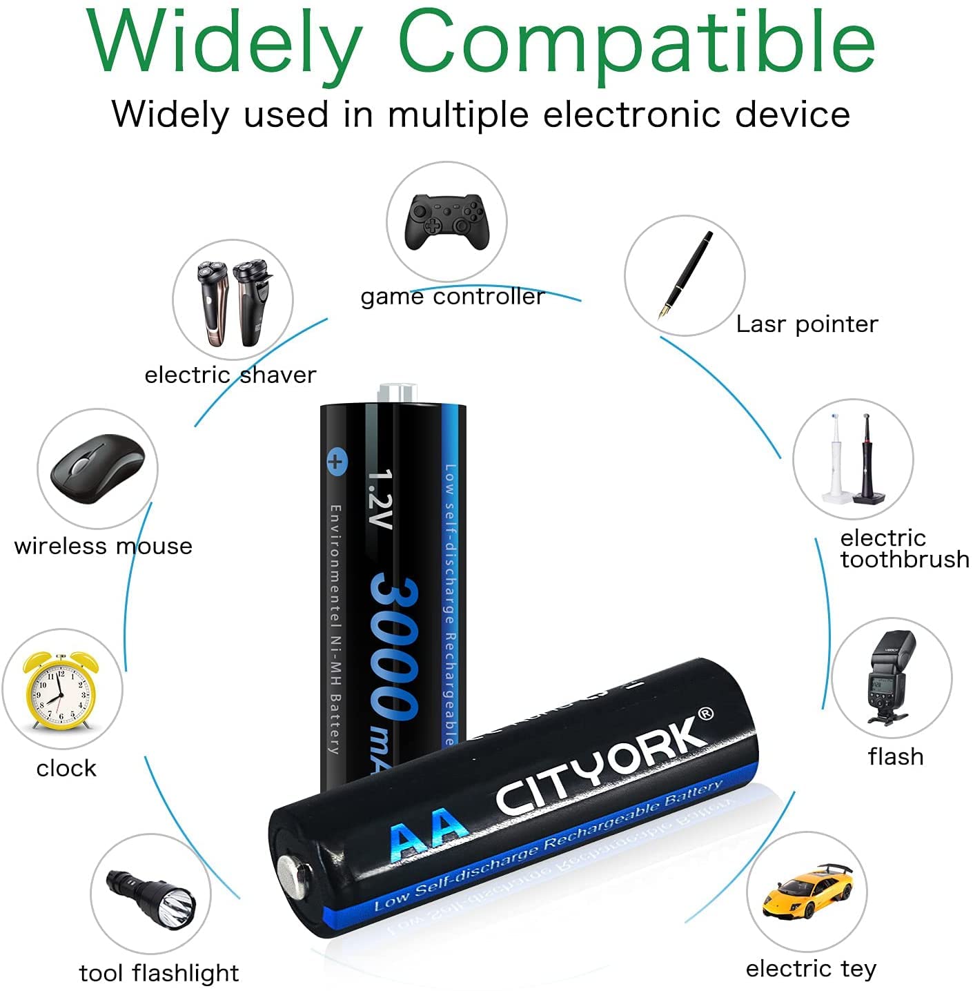 CITYORK AA AAA Rechargeable Batteries Combo Pack of 16, 8 PCS AA 3000mAh and 8 PCS AAA 1100mAh 1.2V Ni-MH Low Self Discharge Rechargeable Batteries with Battery Case Organizer