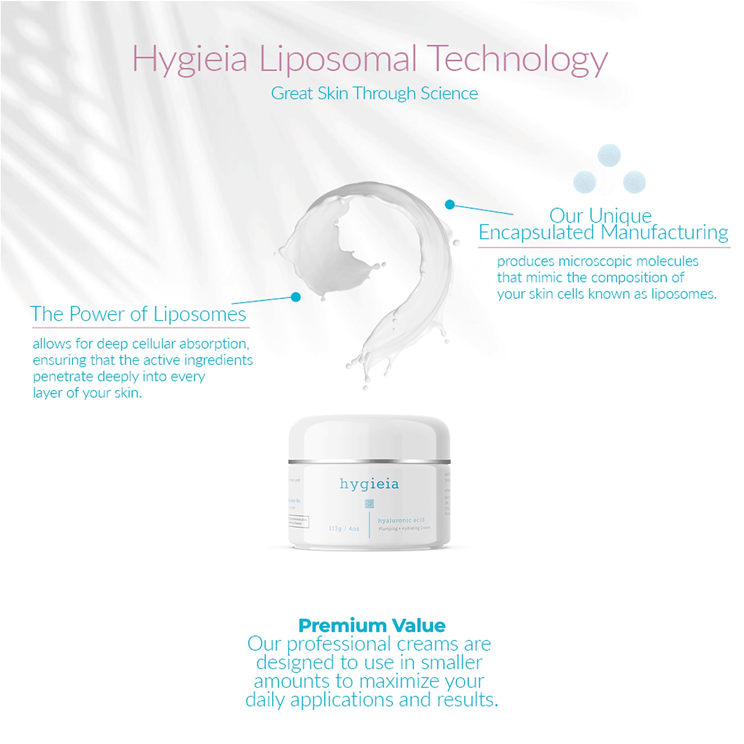 Hygieia + Encapsulated Hyaluronic Acid Face Moisturizer – Hydrating Liposomal Face Cream for Women & Men – Fast & Deep Cellular Absorption for Daily Skin Hydration, Firming, Toning & Elasticity, 4oz