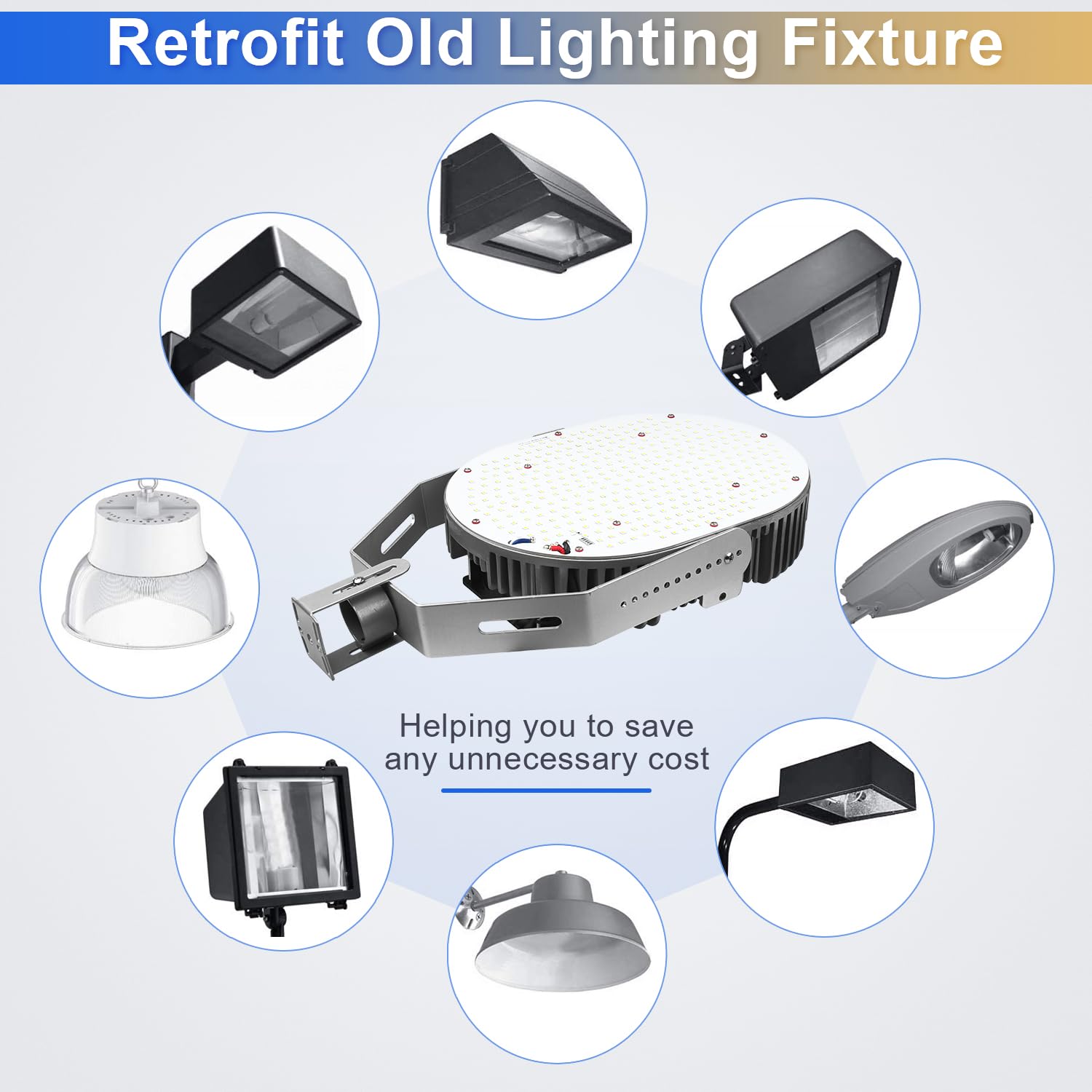 150W LED Retrofit Kit with Power Supply, 20250LM Shoebox LED Retrofit Retrofit Kits(700W MH/HID/HPS Equiv.) 5000K E39 Mogul Base for Parking Lot Lights, High Bay Lights UL DLC Certified (150W 1-Pack)