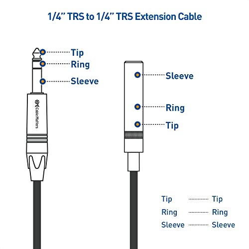 Cable Matters Braided 1/4 Inch Extension Cable 6 ft (1/4 TRS to 1/4 Inch Male to Female Cable)