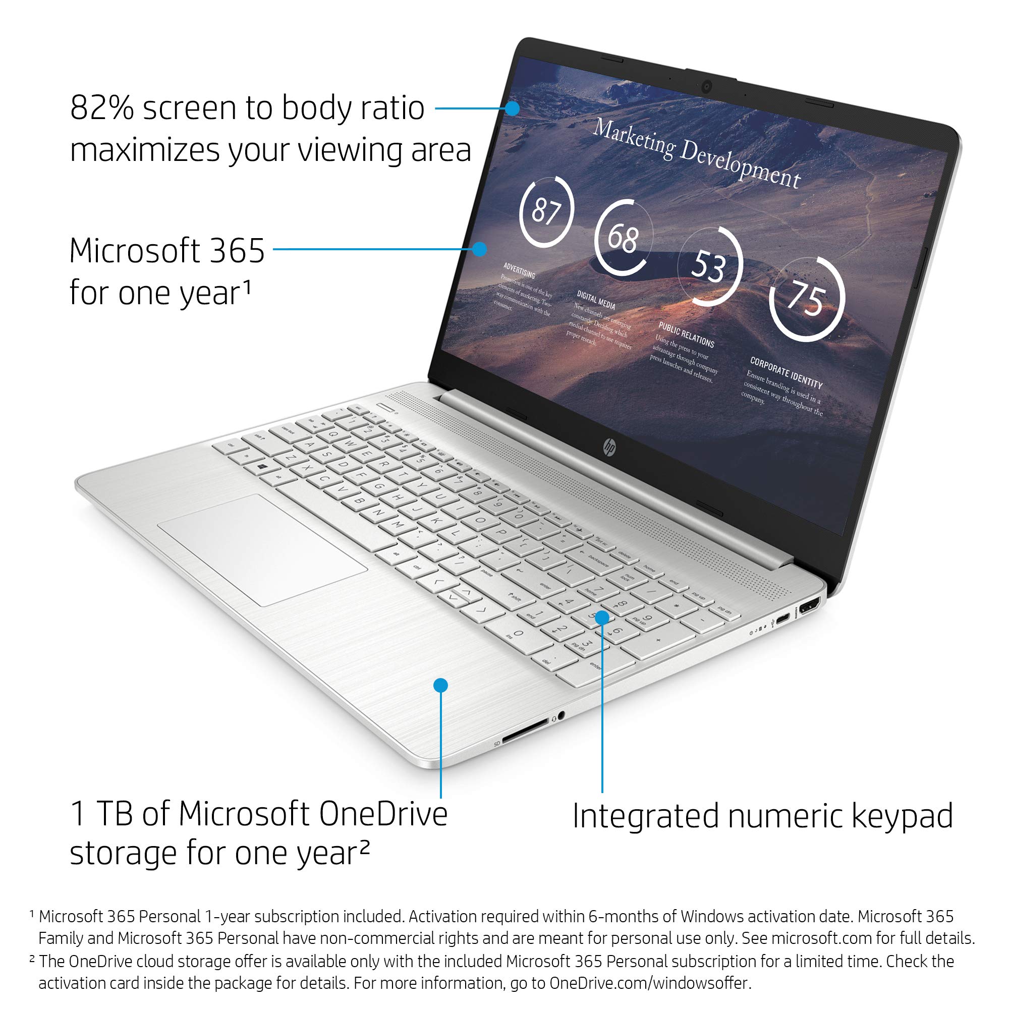 HP 2021 15.6" HD Laptop Computer, AMD Athlon Silver N3050U, 4GB RAM, 128GB SSD, HDMI, USB-C, WiFi, Webcam, Windows 10 S with Office 365 for 1 Year, Mouse, Sleeve + Fairywren Card (Pale Gold)