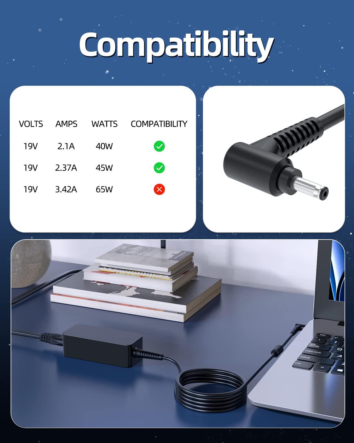 19V 2.1A AC Charger Fit for Samsung Galaxy View SM-T670 T677 18.4 Tablet Power Adapter Supply Cord