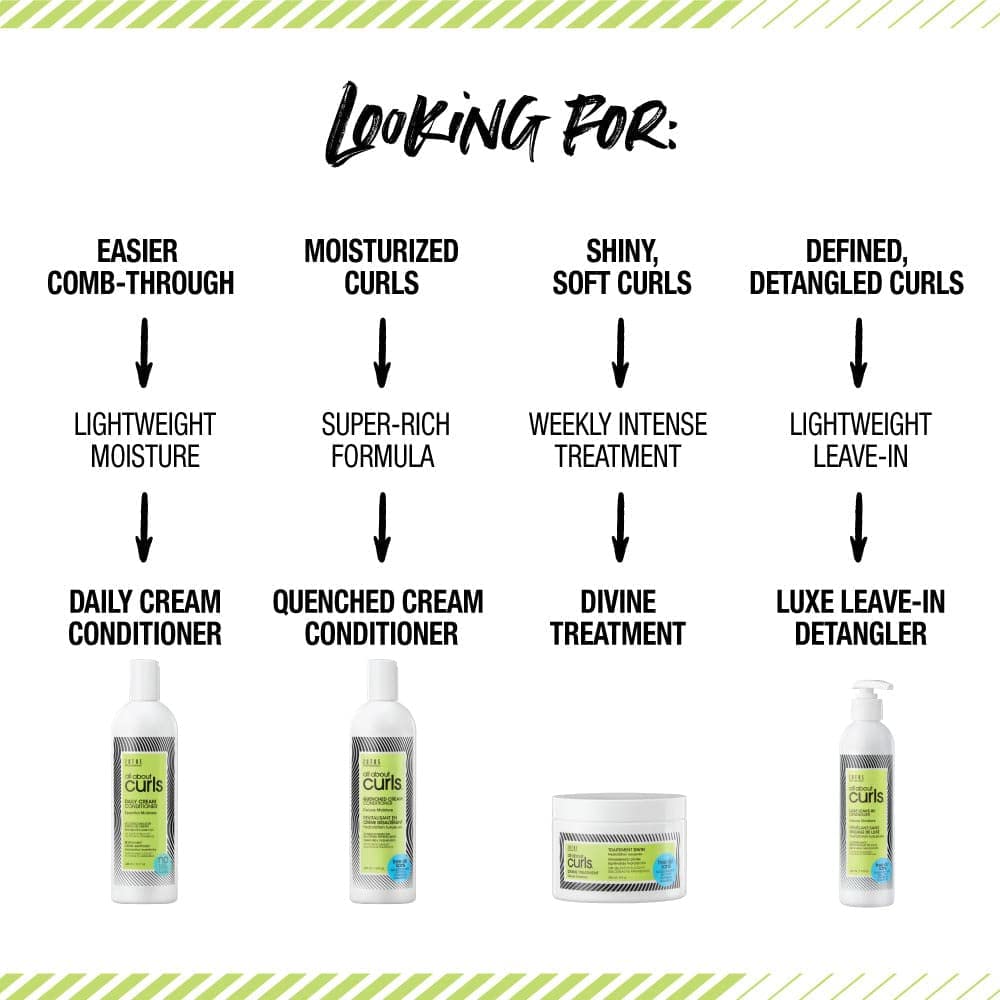 All About Curls Daily Cream Conditioner | Essential Moisture | Strengthens | 3X Resistance to Breaking | All Curly Hair Types | Cruelty Free | Sulfate Free | 32 Fl Oz