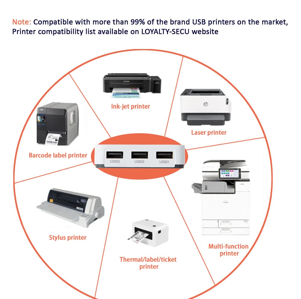 3-Port USB Blue~Tooth Network Print Server | Converts USB Printers to Wireless Network & Blue~Tooth Printers for Windows
