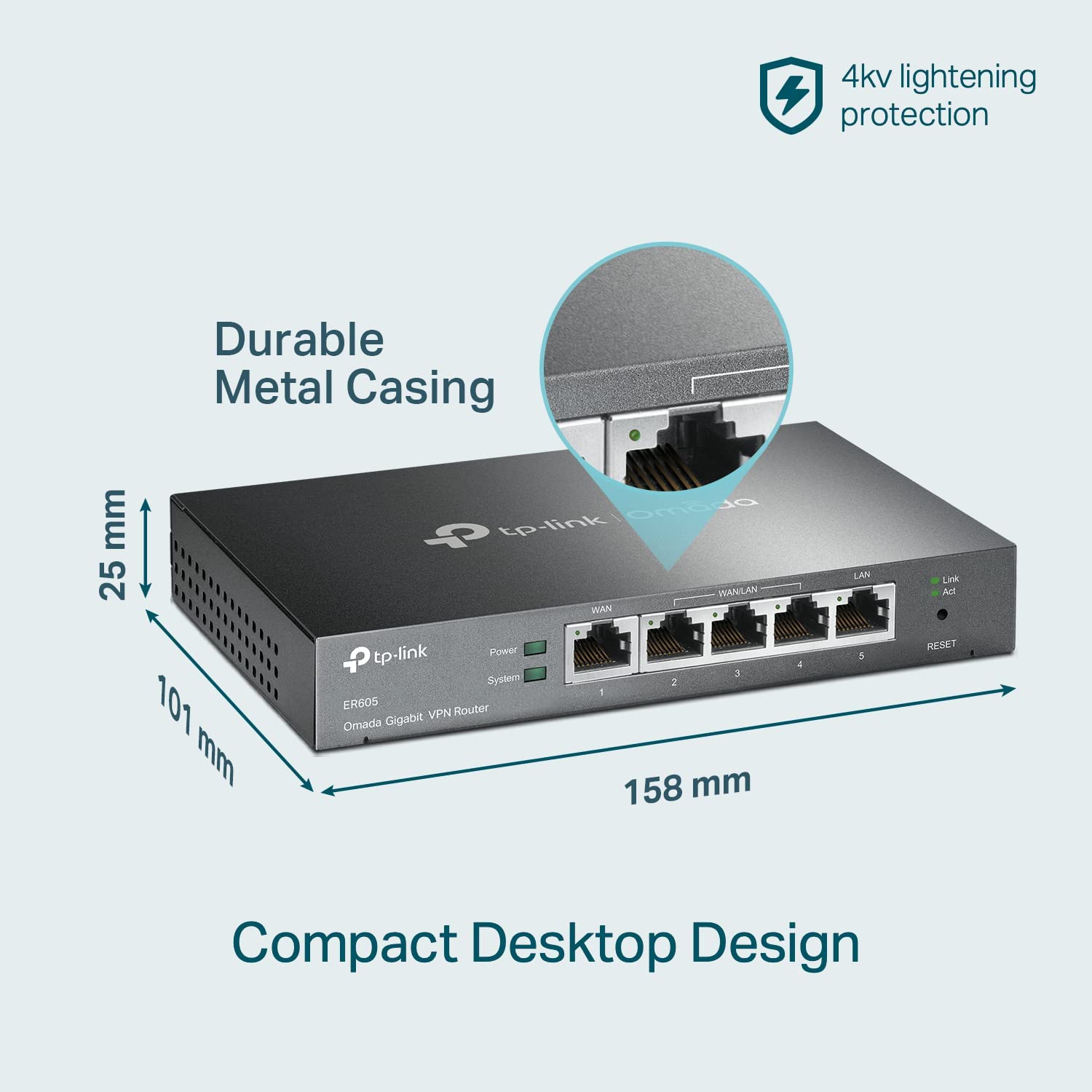 TP-Link Multi-WAN Wired VPN Router | Up to 4 Gigabit WAN Ports | SPI Firewall SMB Router | Omada SDN Integrated | Load Balance | Lightening Protection | Limited Lifetime Protection (TL-R605) (Renewed)