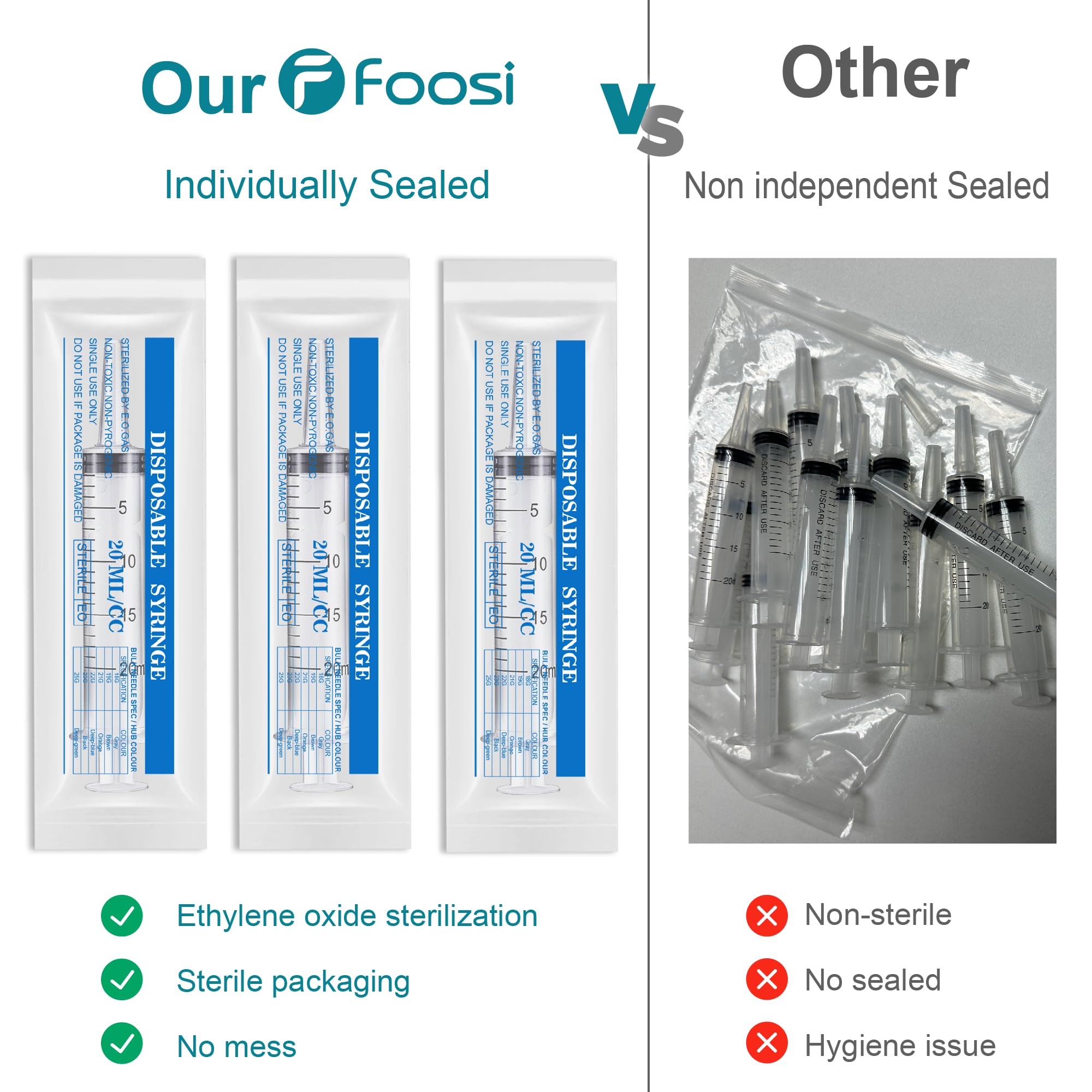 10Pack 20ml Syringe for Liquid - Syringes without Needle - 20 ml Sterile Packed Plastic Syringe for Medicine Student Lab Measuring Liquids and Pet Feeding Oral Food, Jello Shot (10 Pack 20cc )