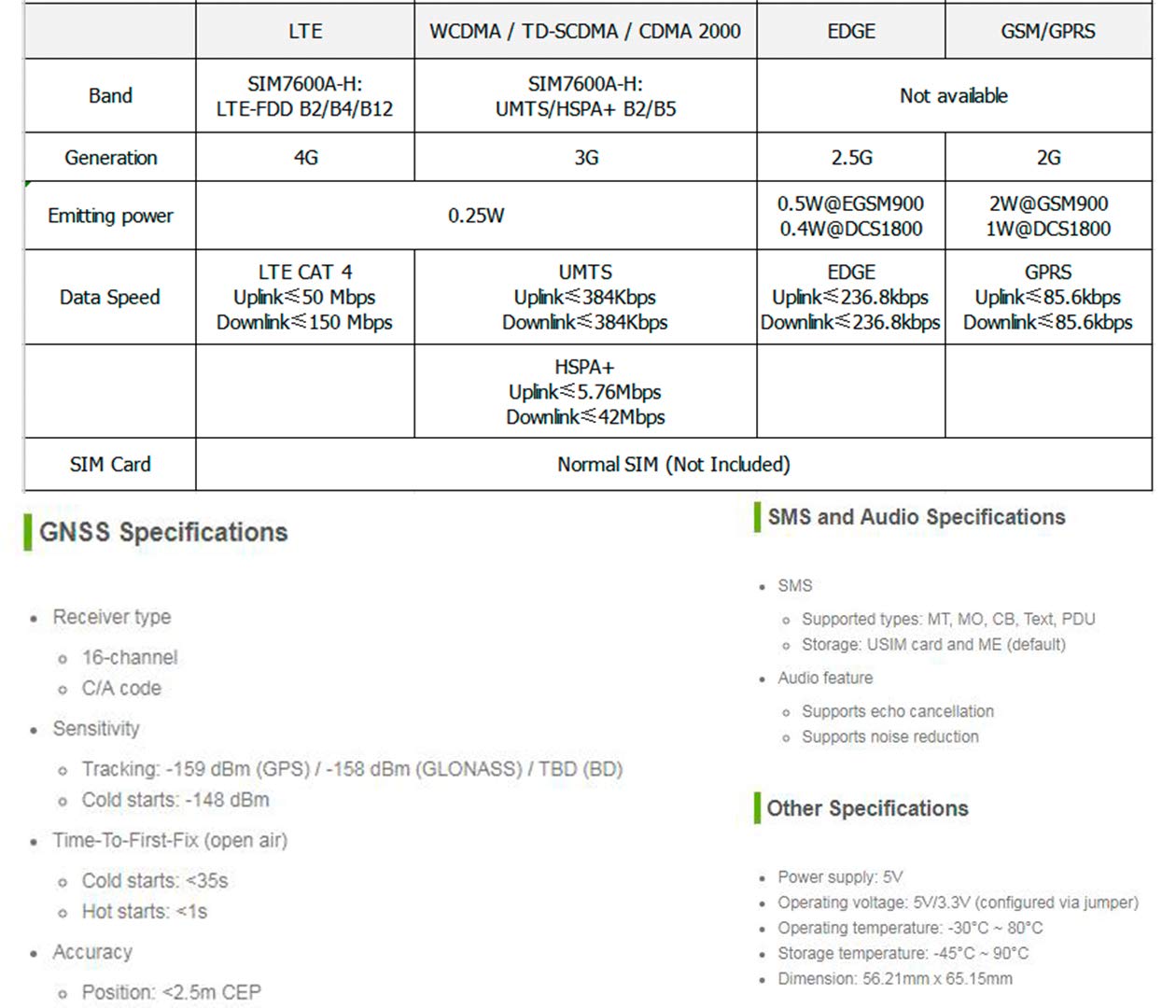 SIM7600A-H 4G/3G/GNSS HAT for Raspberry Pi 4B/3B+/3B/2B/B+/A+/Zero/Zero W/WH and Jetson Nano, 4G Communication and GNSS Positioning Module LTE-FDD B2/B4/B12 Brand Support LTE CAT4 up to 150Mbps