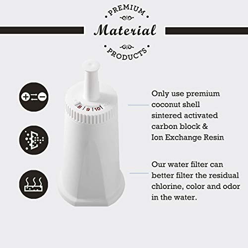 4 Pack Replacement Water Filter Compatible with Breville Sage Claro Swiss For Oracle Barista Bambino Espresso Coffee Machine Part #BES008WHT0NUC1