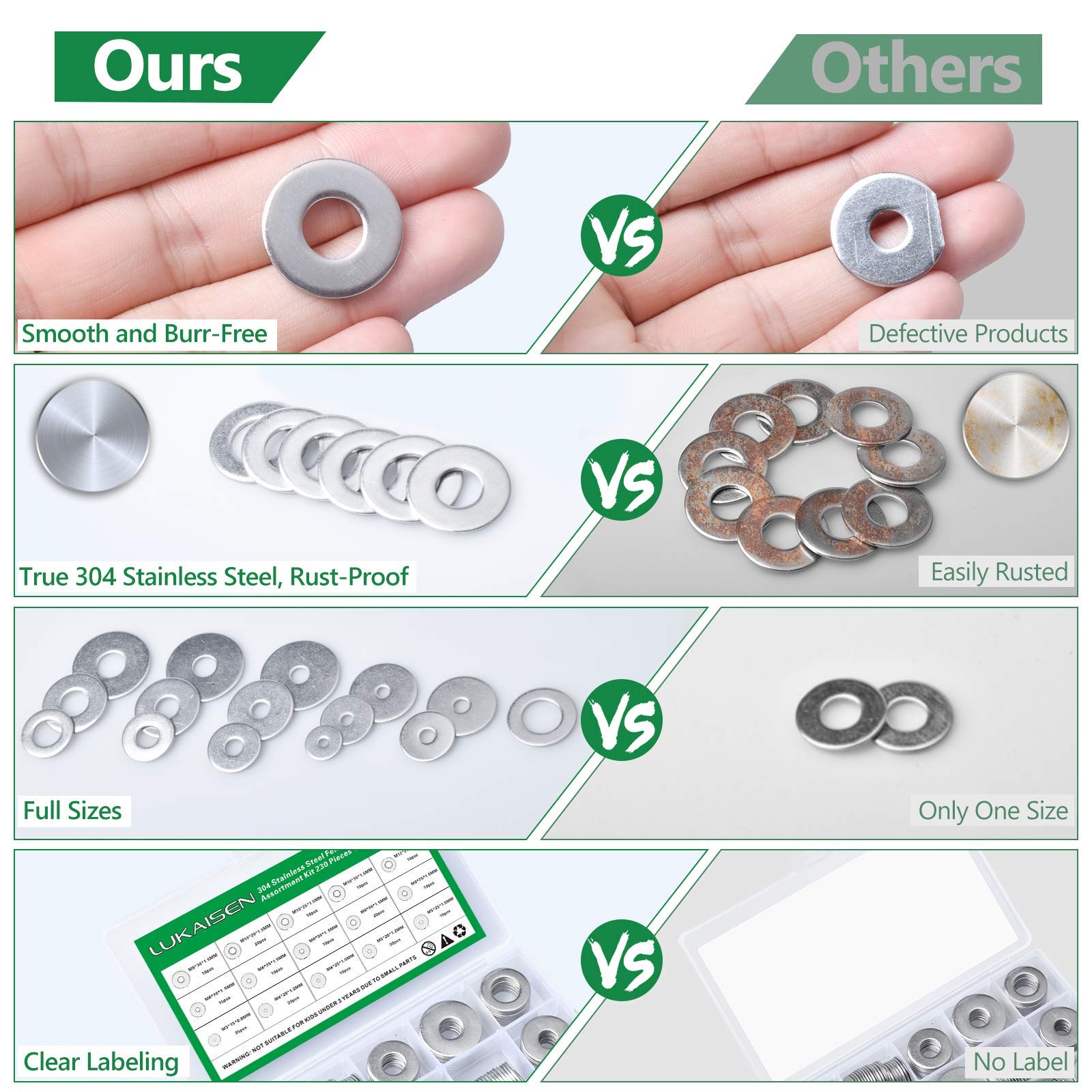 304 Stainless Steel Large Fender Washers Assortment Kit, 230 Pieces 15 Sizes β M3 M4 M5 M6 M8 M10 M12 Suitable for Furniture Installation, Ship Car Assembly, DIY Project, Electrical Connections
