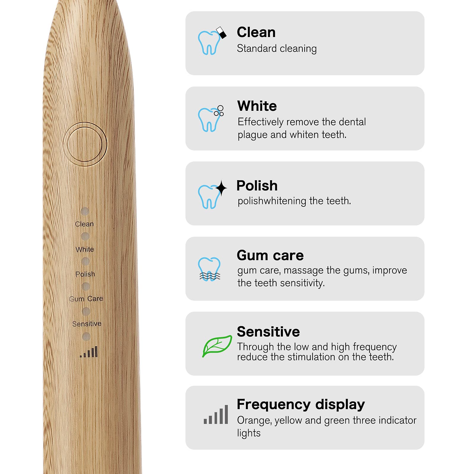 Electric Bamboo Toothbrush, Sonic Toothbrush IPX8 Waterproof, 2 Minute Timer, 3 Rechargeable and Replaceable Bamboo Toothbrush Head