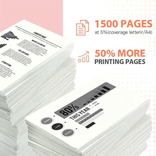 CF248A Compatible Toner Cartridge Replacement for HP CF248A 48A to Use with HP Pro M15a M15w M16a M16w MFP M28w M30w MFP M31w MFP M28a MFP M29w Printer Toner Page Yield Up to 3000(2Pack,Black)