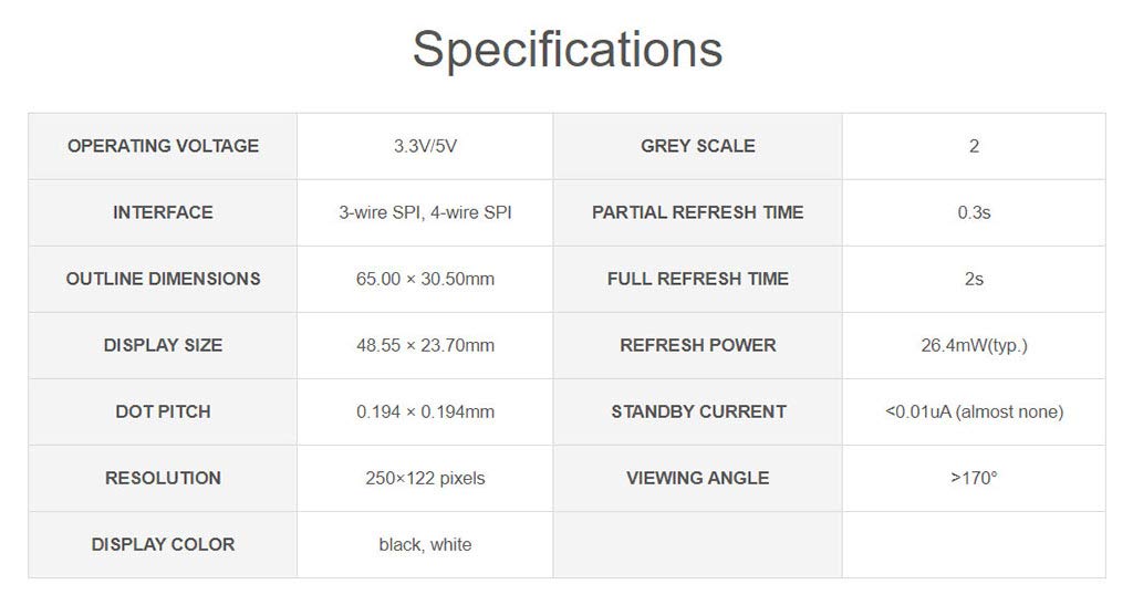 2.13inch E-Paper E-Ink Display Module for Raspberry Pi Pico, 250×122 Pixels, Two Colors Black/White, SPI Interface Support Partial Refresh
