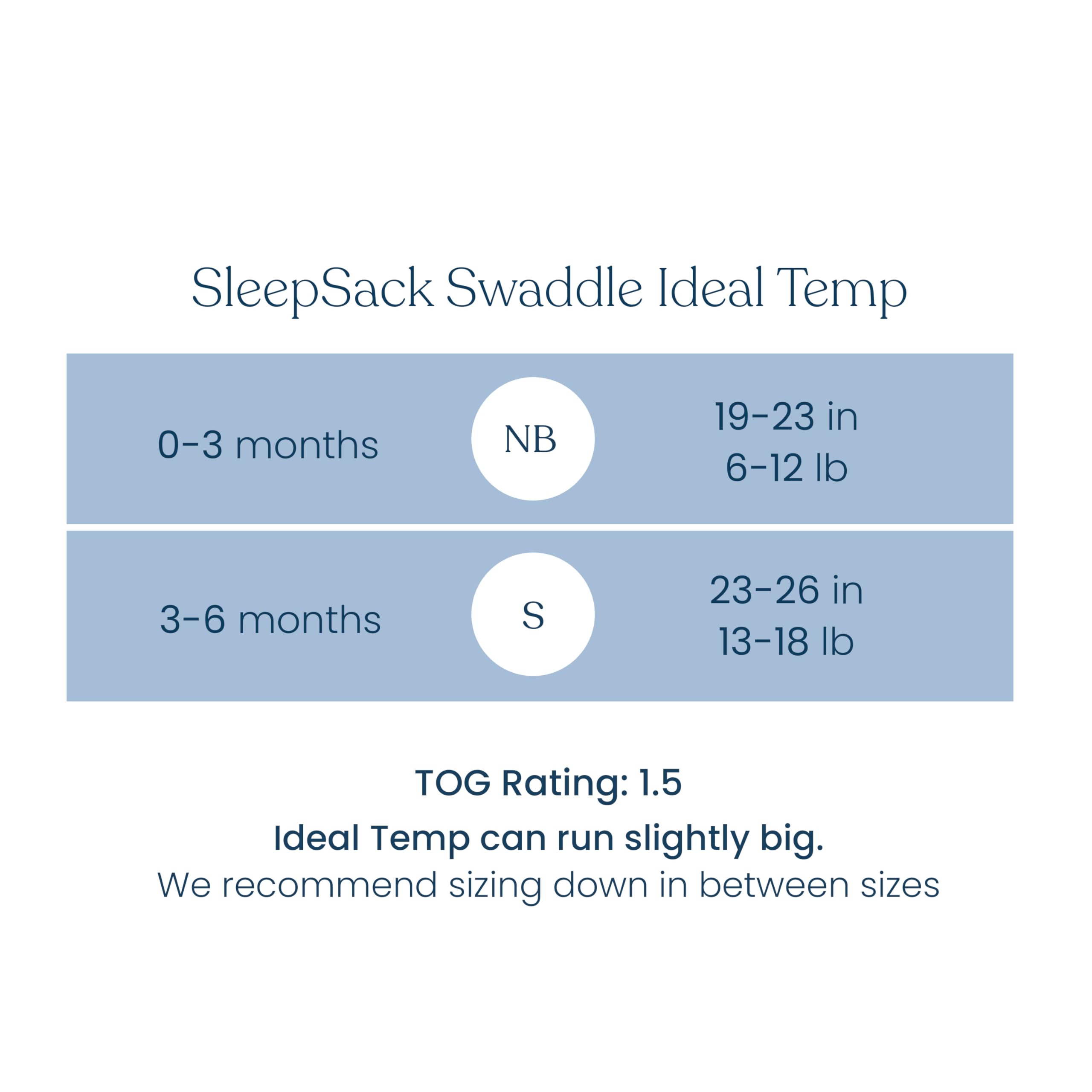 HALO Baby Sleepsack Swaddle Wearable Blanket, 3-Way Adjustable Infant Sleepsack, TOG 1.5, Ideal Temp, Heather Grey/Aqua, Newborn, 0-3 Months, 6-12 Pounds