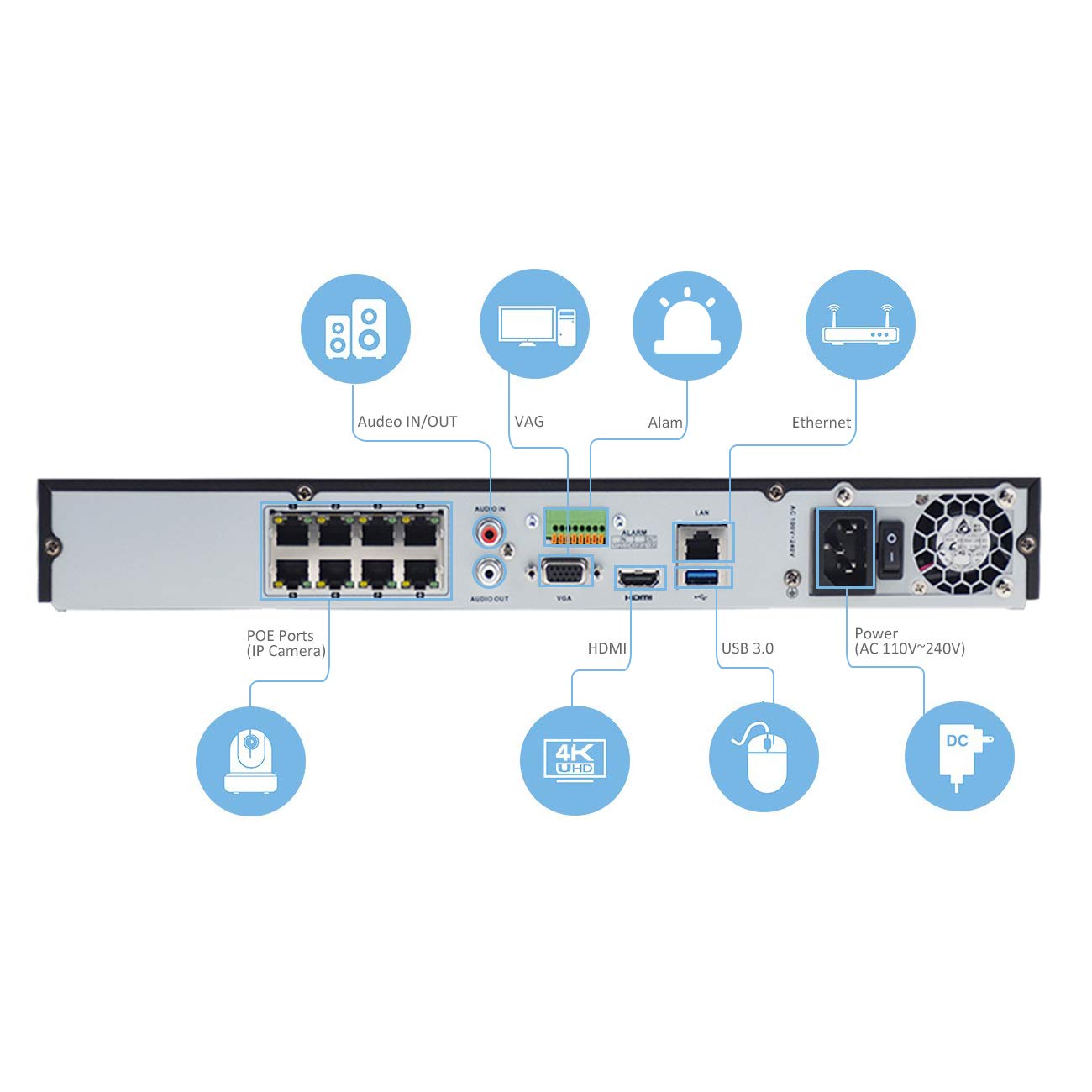 4K 8-Channel PoE Network Video Recorder NVR, Embedded Plug & Play DS-7608NI-I2/8P(2021 New Version)