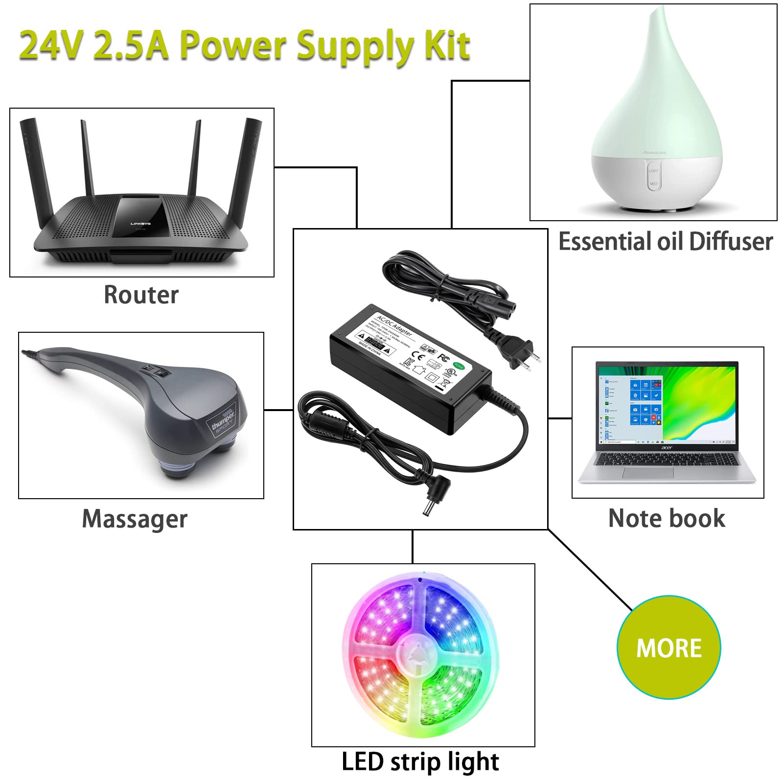 24V 2.5A Power Supply Adapter 110V-240V AC to DC 24 Volt 60 W Charger Power Cord for Logitech Racing Wheel,LED Strips, LCD Monitor,CCTV Camera