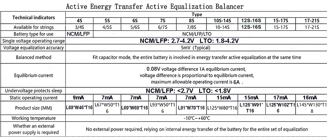 3S 4S 12V 5A Battery Active Equalizer BMS Balancer Lipo Li-ion LFP LiFePO4 Lithium Battery Balance Active Energy Transfer Equalization Module Faster Whole Group Capacitor Balancer PCB