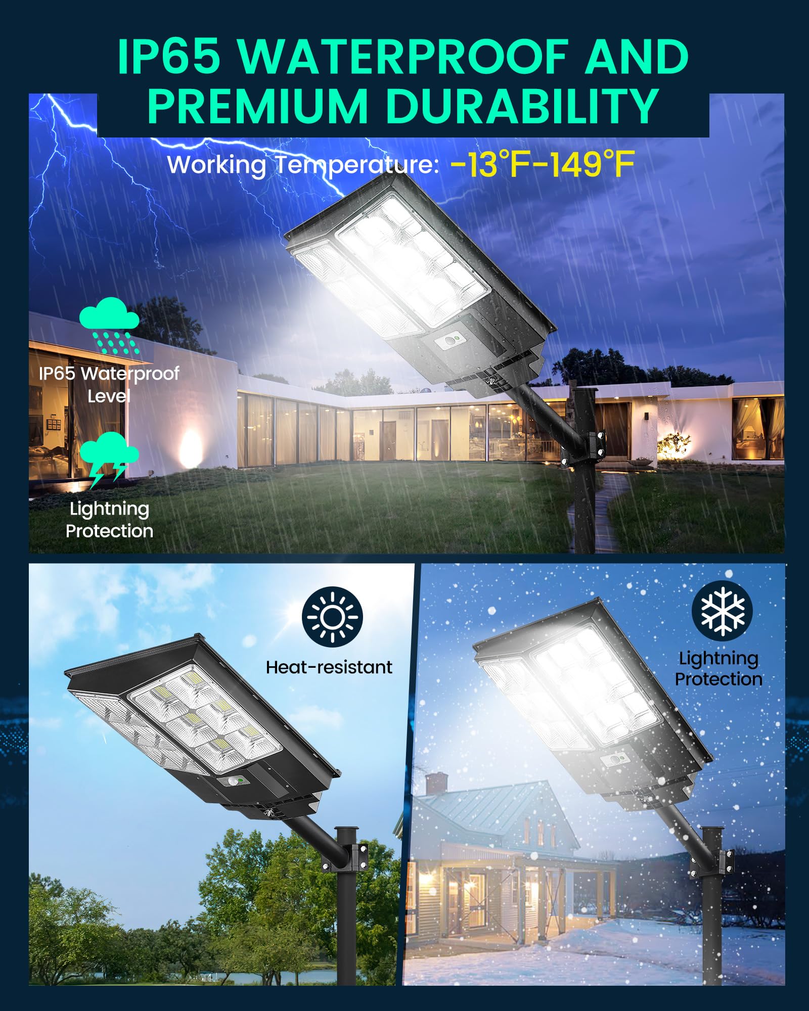 1800W Solar Street Lights Outdoor - 240° Wide Angle Solar Security Flood Light with Motion Sensor and Remote Control, Waterproof Dusk to Dawn Solar Parking Lot Lights for Yard, Stadium, SL-JWB