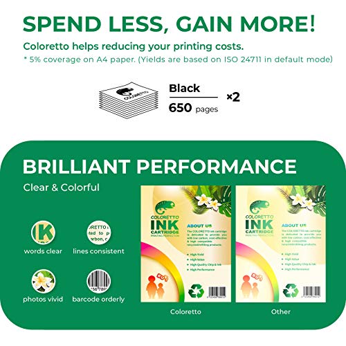 COLORETTO 63XL Remanufactured Printer Ink Cartridge Replacement for Deskjet Series: 1110 1111 1112 2130 2131 2132 2133 2134 2136 (Special Edition Includes 2 Bookmarks) (2 Black) Combo Pack