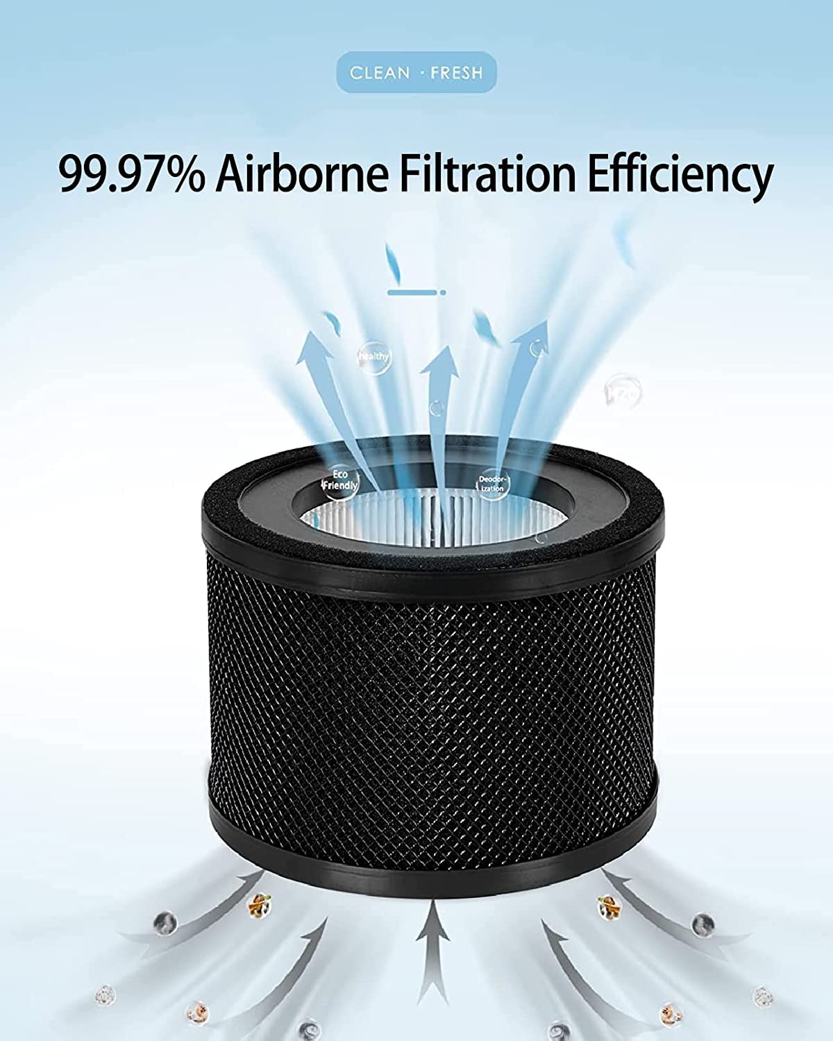 2-Pack TT-AP001 Filter Replacement for TT-AP001, VAVA VA-EE014 Air Purifiers, H13 True HEPA Filter, Replace TT-AP001SPF