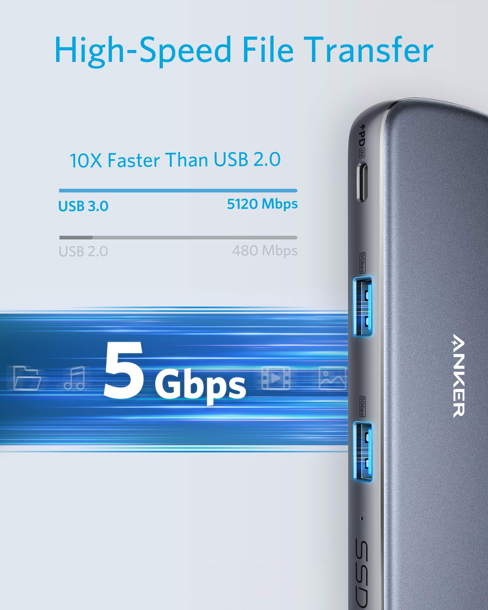 Anker PowerExpand 4-in-1 SSD USB C Hub, with 256G SSD Storage, 4K HDMI, 100W Power Delivery and 2 USB 3.0 Data Ports, for MacBook Pro, MacBook Air, iPad Pro, XPS, and More