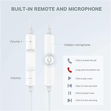 2 Pack-Type C Earbuds Wired Earphones with Microphone,USB C Headphones Earbuds&Remote Control Noise Cancelling in-Ear Headset for iPad Pro,Pixel 7/6/6a/5/4,Galaxy S23/S22/S21/S20/Ultra Note 10/20