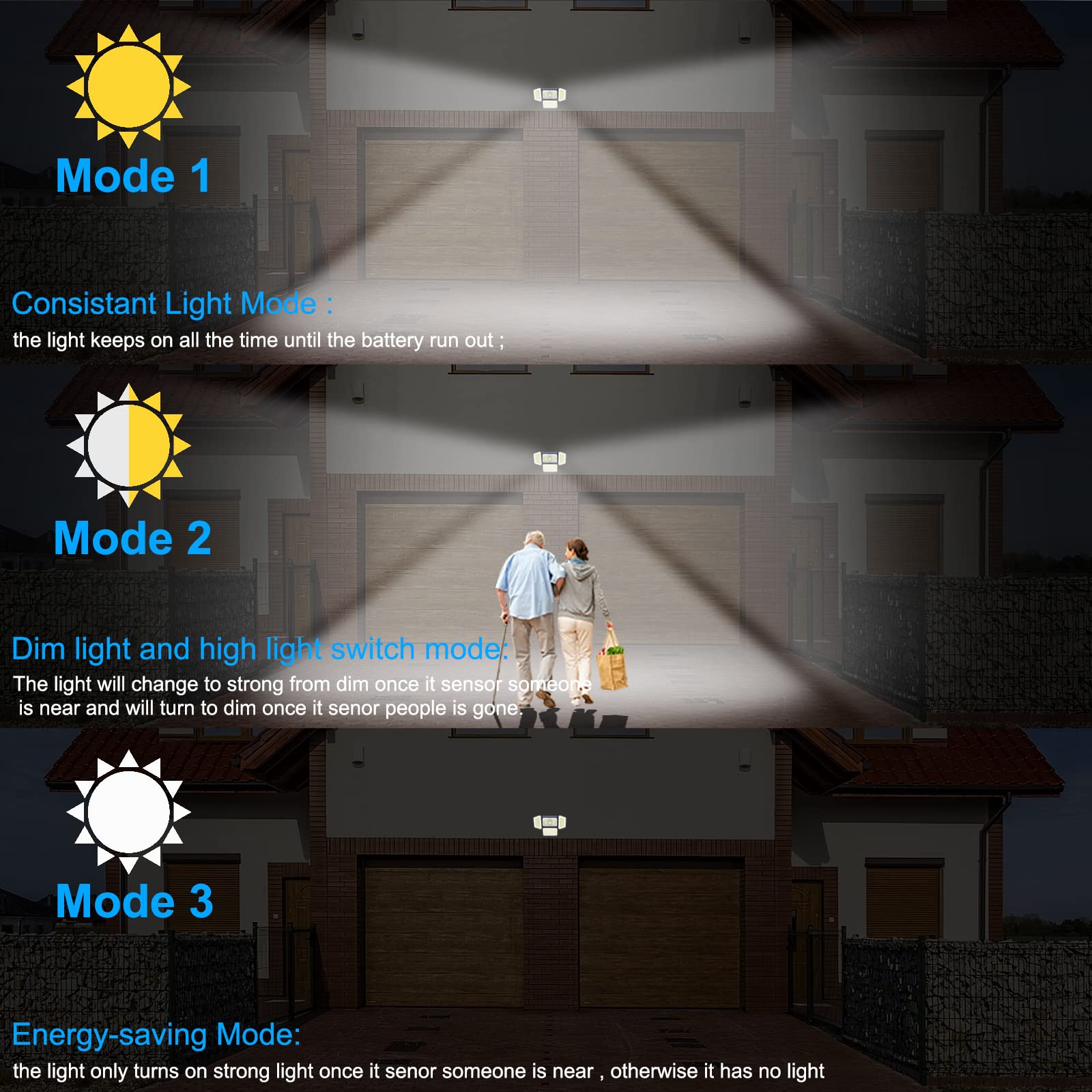 2 Pack Solar Outdoor Lights,4 Heads 268 LED 3000LM Solar Motion Sensor Lights, IP65 Waterproof Wireless Solar Security Lights, LED Flood Lights for Garage Yard Pathway
