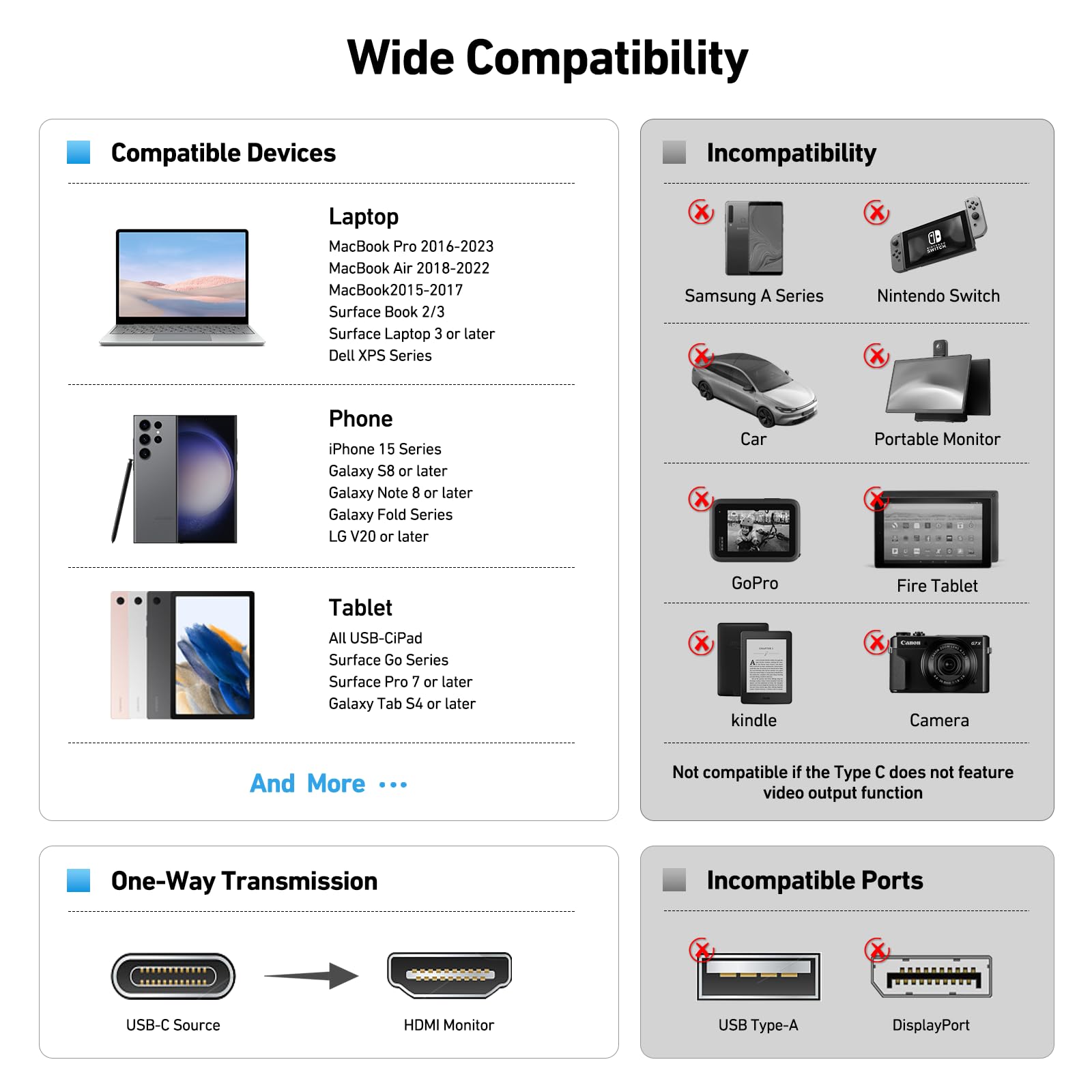 BENFEI USB C to HDMI 3 Feet Cable [4K@60Hz, Aluminum Shell, Nylon Braided], Thunderbolt 3/4/5 Compatible with iPhone 15 Pro/Max, MacBook Pro/Air 2023, iPad Pro, Surface Book 2, Galaxy S23 and More