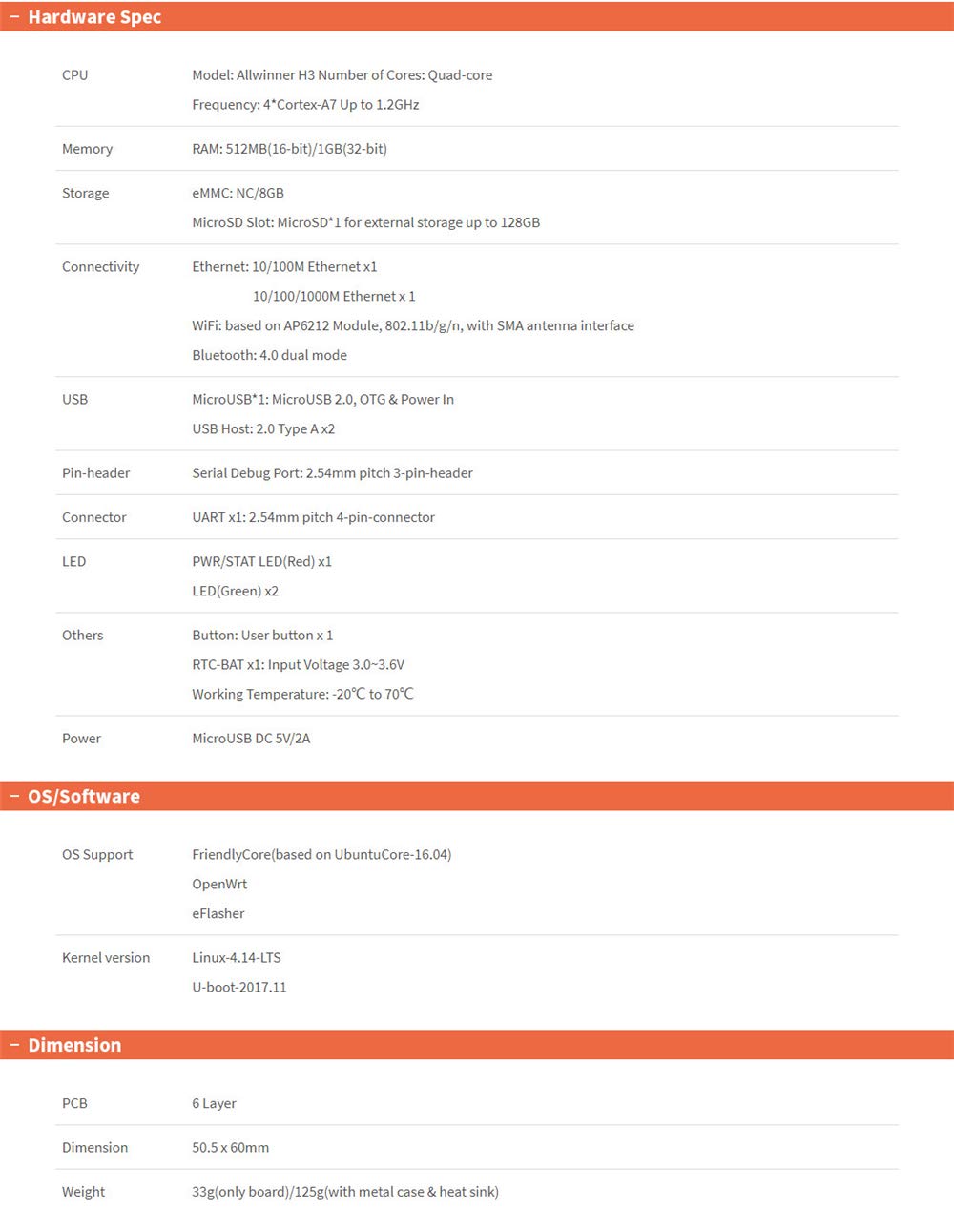 NanoPi R1 Allwinner RAM 1GB H3 Dual Ethernet Port, Wifi & BT, onboard eMMC with USB & Serial Port for loT