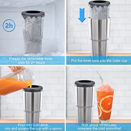 4-in-1 Skinny Can Cooler Double Wall Stainless Steel Insulated Can Coozies,Quickly Making Cold Smoothie,Works With 12 Oz Slim Can,Standard Can,Beer Bottle & As Pint Cup Chill Coffee,Hard Seltzer,Juice