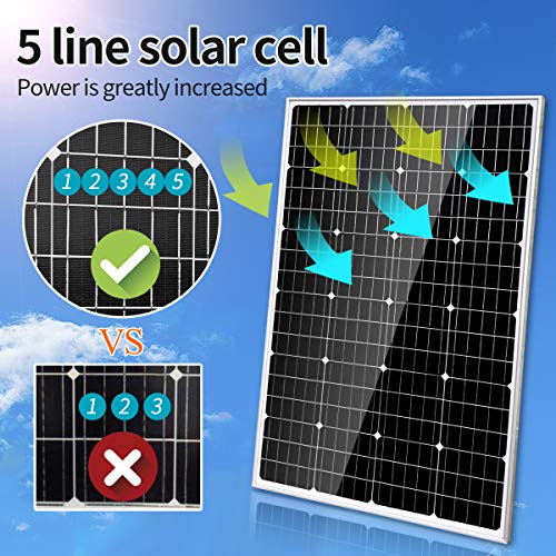 120 Watt Monocrystalline 12V Solar Panel High Efficiency Mono Module RV Marine Boat Off Grid (1pc(120W))