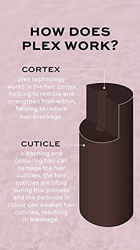 Revolution Haircare Plex 3 Bond Restore Treatment,, White, 100 ml (Pack of 1) (1454933)