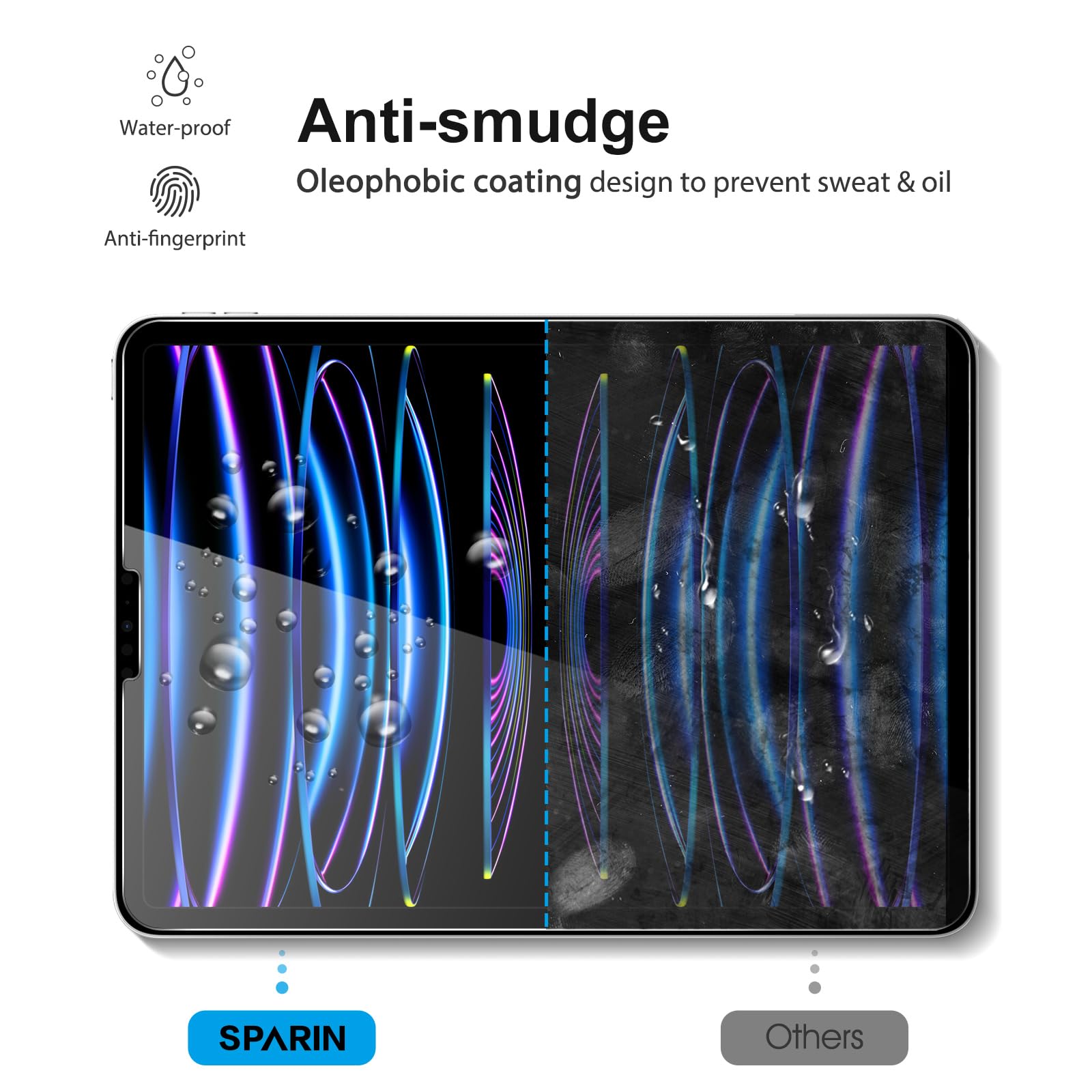 2+2 Pack SPARIN Screen Protector for iPad Pro 12.9 (2022/2021/2020) + Camera Lens Protector, Tempered Glass for iPad Pro 12.9 inch 6th/5th/4th Generation, Support Apple Pencil & Case Friendly