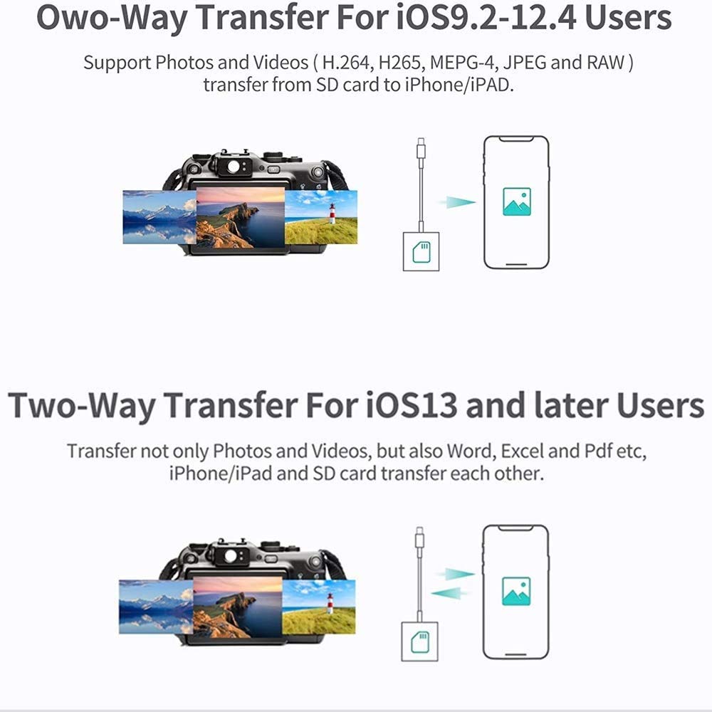 2 in 1 Lightning to SD Card Reader for iPhone, [Apple MFi Certified] Dual Slot Micro SD TF Trail Game Camera Memory Card Reader Adapter, Quickly Transfer Photos Videos Plug and Play