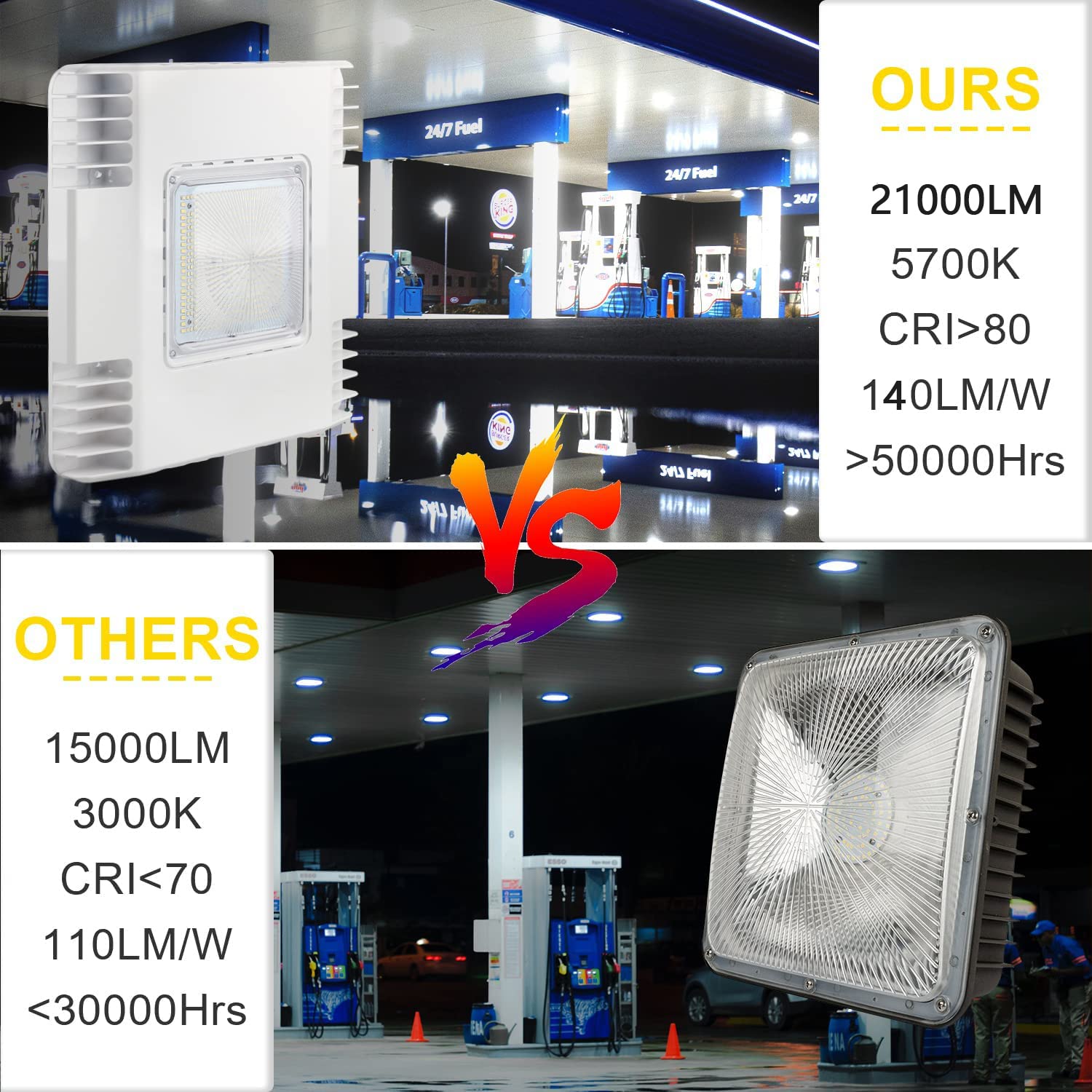 150W LED Canopy Light, 21000LM 5700K Daylight White Super Bright Gas Station Canopy Light,LED Parking Garage Lights(600W HID/HPS Equivalent) IP65 Waterproof, DLC and UL Certified (10-Pack)