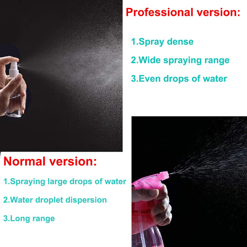 3 Pack 50ml Fine Mist Mini Spray Bottles Plastic, Pump Spray Cap Refillable Reusable Empty Atomizer Spray Bottles Travel,Suitable for Liquid (professional 1.69oz)