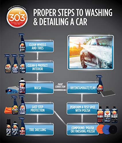 303 Tire and Rubber Cleaner - Preps Tires for Dressing - Fast Acting Foaming Formula - Removes Tire Browning - Safe for All Rubber and Vinyl, 32 fl. oz. (30579CSR)