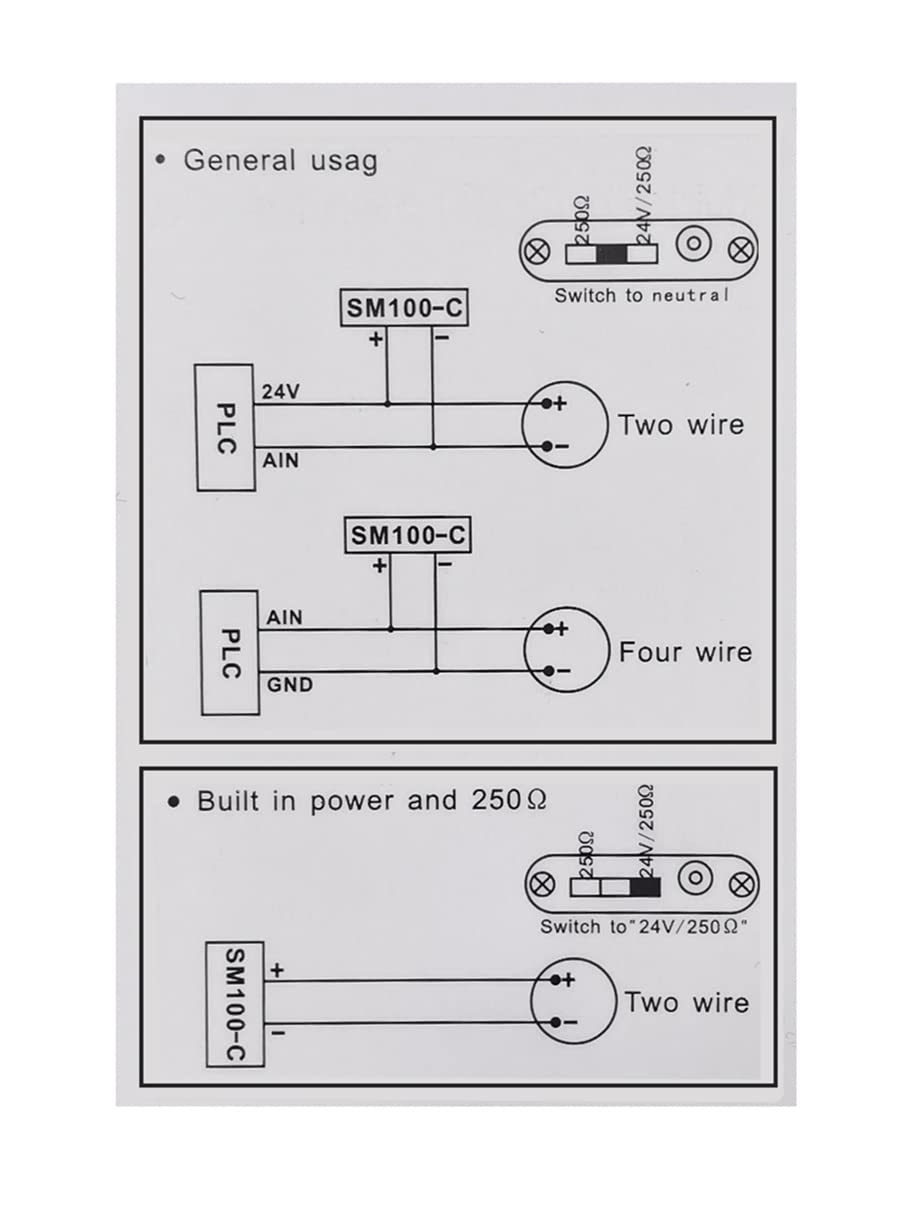 GLTL Integrative USB Hart Modem USB to Hart Protocol Modem Hart Transmitter HART Convertor(Suitable for All Devices Which Support Hart Protocol)
