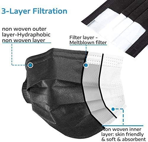 50Pcs Anti-fog Disposable Face_Mask for Glasses Wearers, 3-ply Protective Breathable Face_Masks with Nose Wire, Prevent Fogging Facemasks for Adults