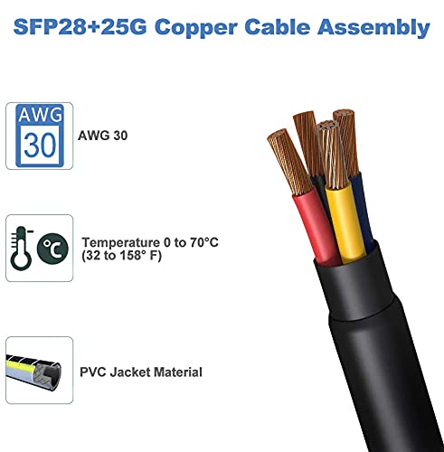 CYSKY 25G SFP28+ DAC Cable, 2-Meter (6.56ft) Passive Direct Attach Copper Twinax Cable for Cisco, Ubiquiti, D-Link, Netgear, Mikrotik, Open Switch Devices