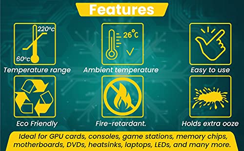 Nab Cooling Thermal Pad 15 W/mK, 90x50 Heat Resistance, Non-Conductive, High-Temperature Resistance, Silicone Thermal Pads for Laptop, Heatsink, GPU, CPU, LED & PS4 (90x50x1.5)