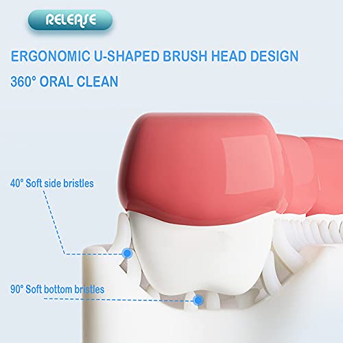 2PCS Kids U-Shaped Toothbrush, Manual Training Tooth Brush, Food Grade Soft Silicone Brush Head, 360° Oral Teeth Cleaning Design for Toddlers and Children(S(Ages 2-6))